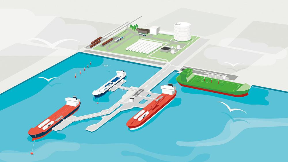 Stark kritik mot terminal för flytande fossilgas | Dagens ETC